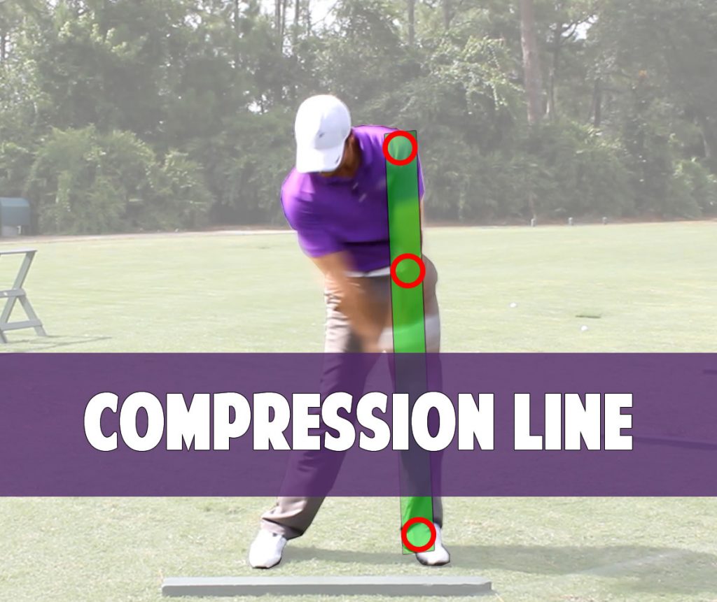 Online Golf Instruction Courses • Top Speed Golf