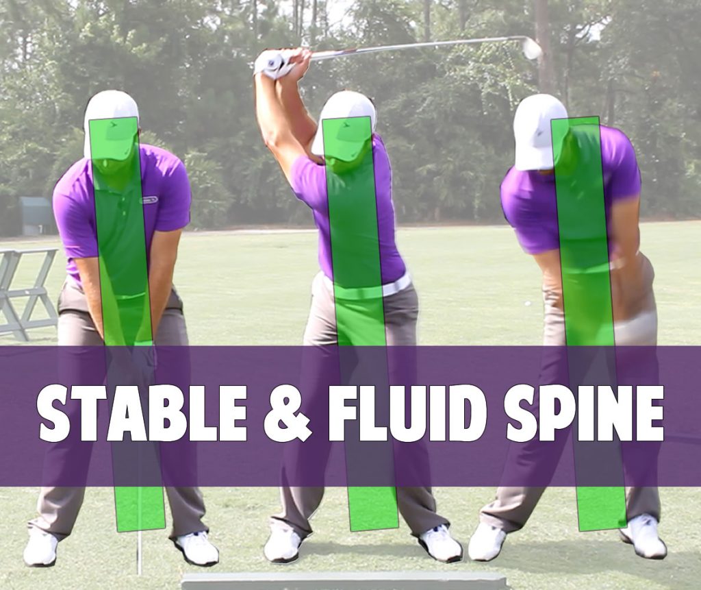 Online Golf Instruction Courses • Top Speed Golf